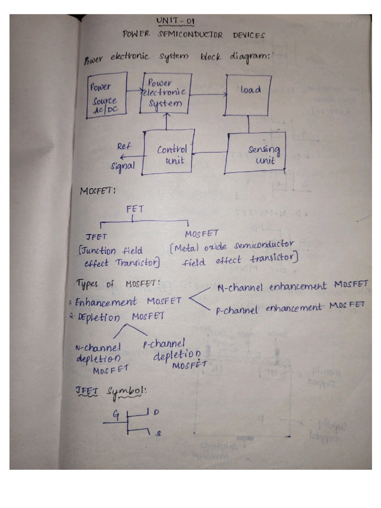 Power Electronics | PDF