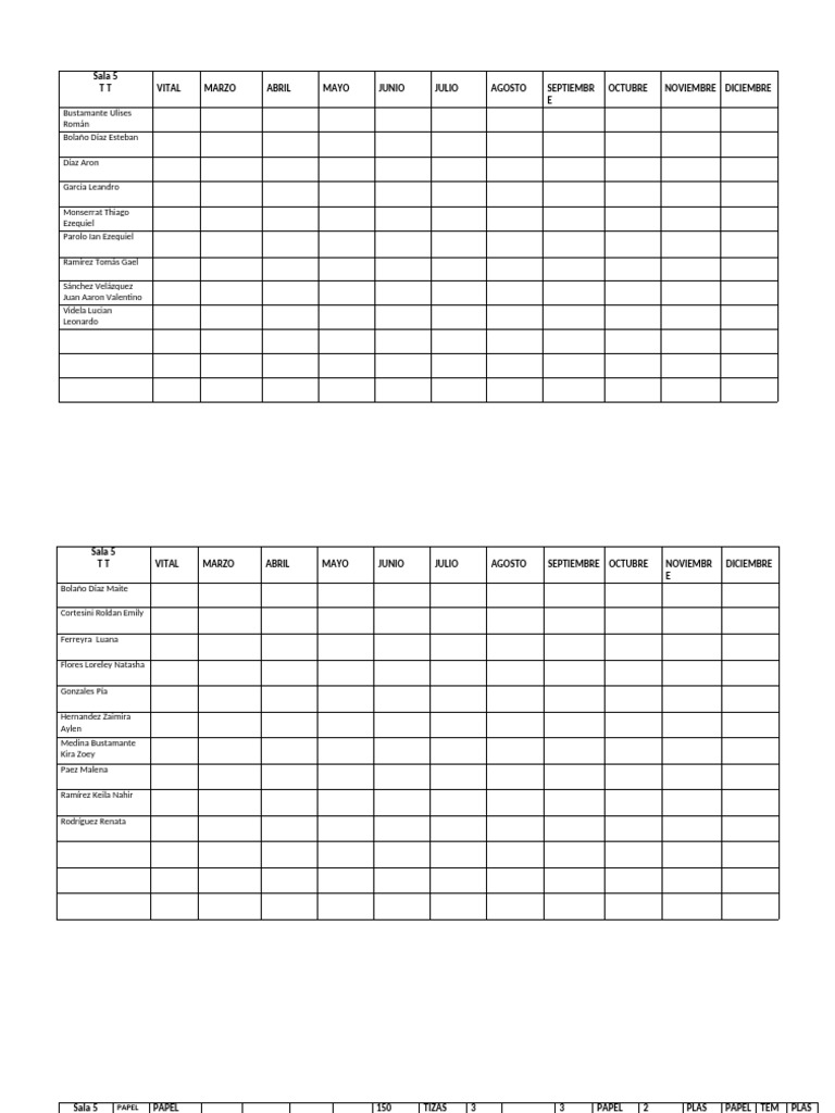 Planillas Control 2024 | PDF