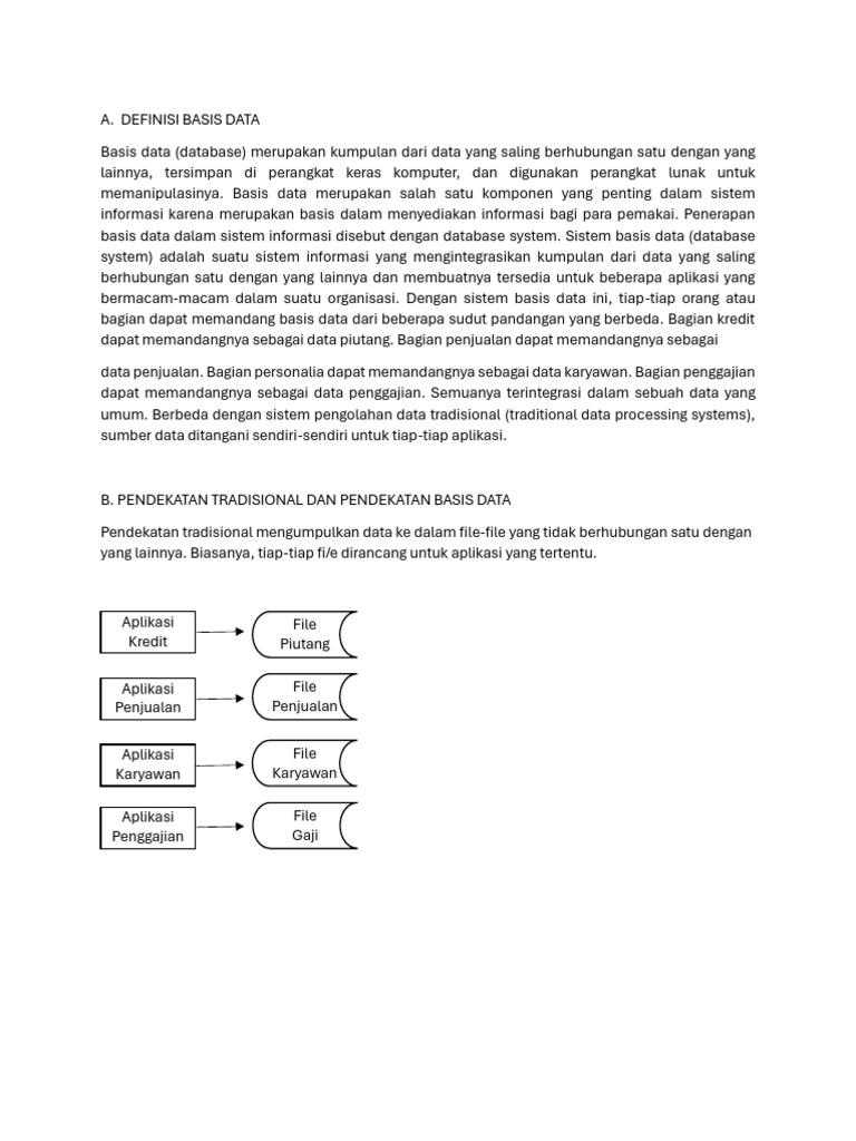 7.4-7.6 - Diskusi 6 | PDF
