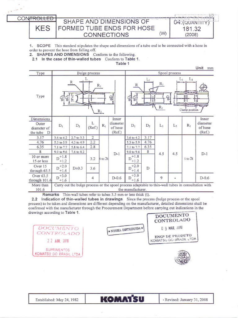 63#KES 04.181.32 (R8 2008) - Shape and Dimensions of Formed Tube Ends ...