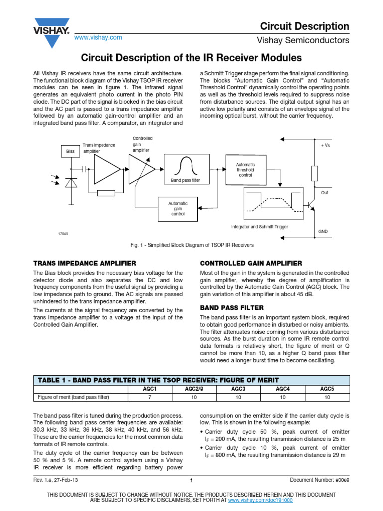 Vishay IR Receiver Circuit Guide | PDF | Amplifier | Telecommunications Engineering