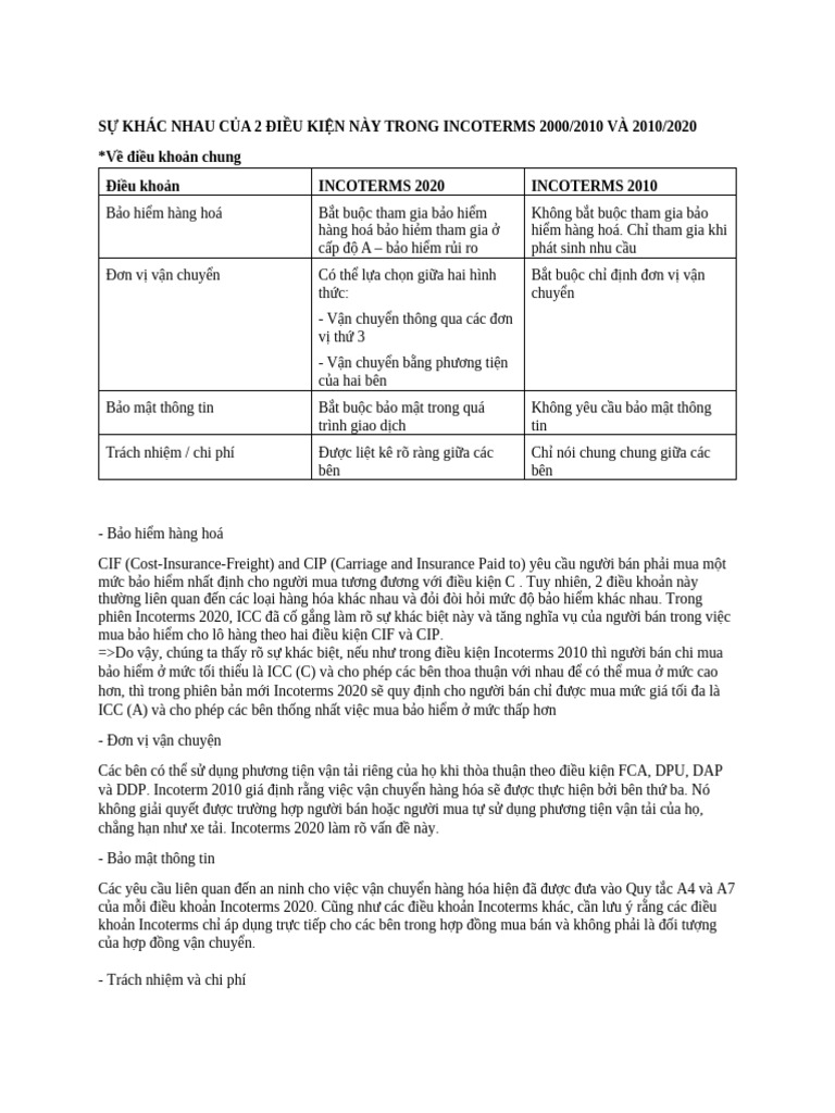 SỰ KHÁC NHAU CỦA 2 ĐIỀU KIỆN NÀY TRONG INCOTERMS 2000 | PDF