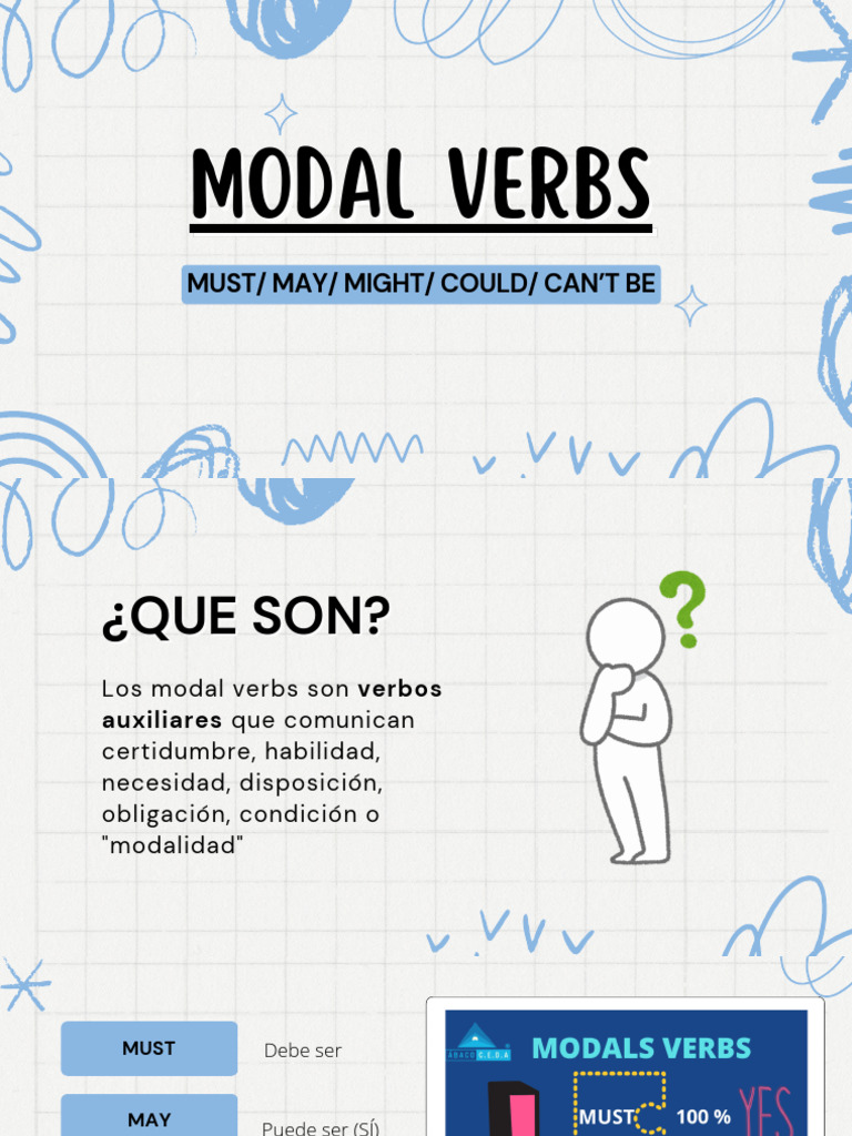 Modal Verbes | PDF