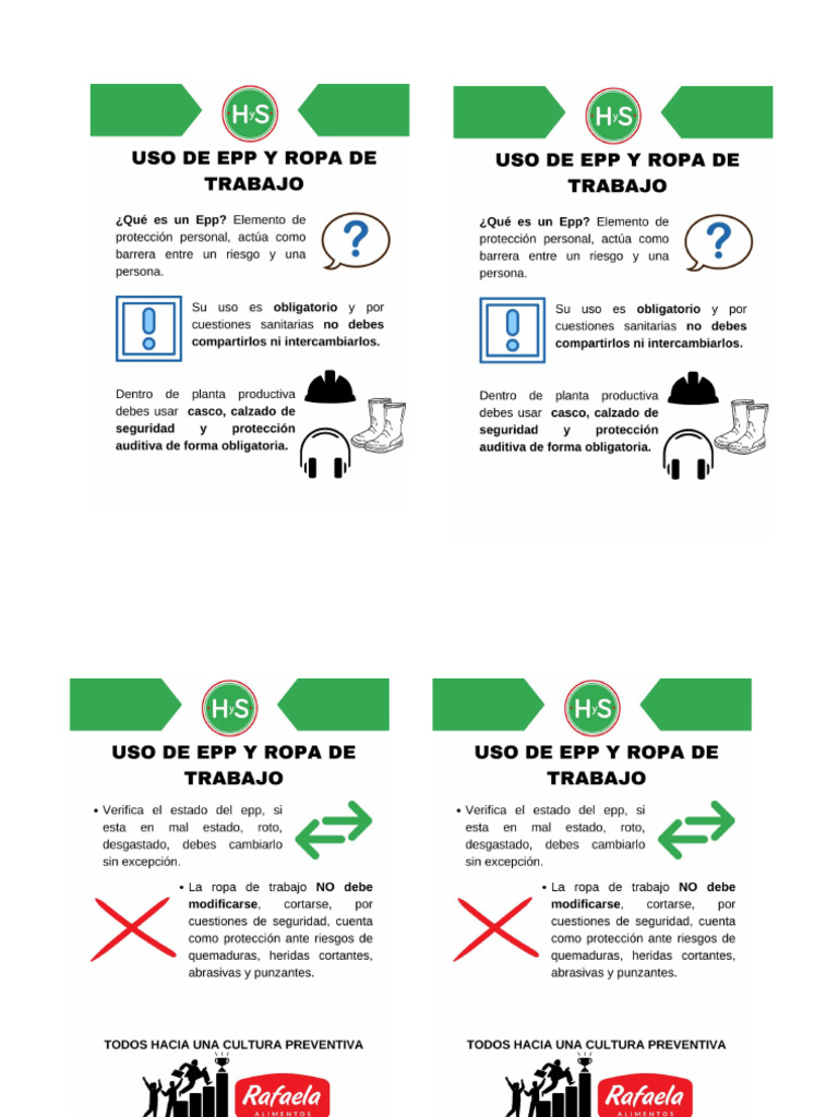 Uso de Epp y Ropa de Trabajo | PDF