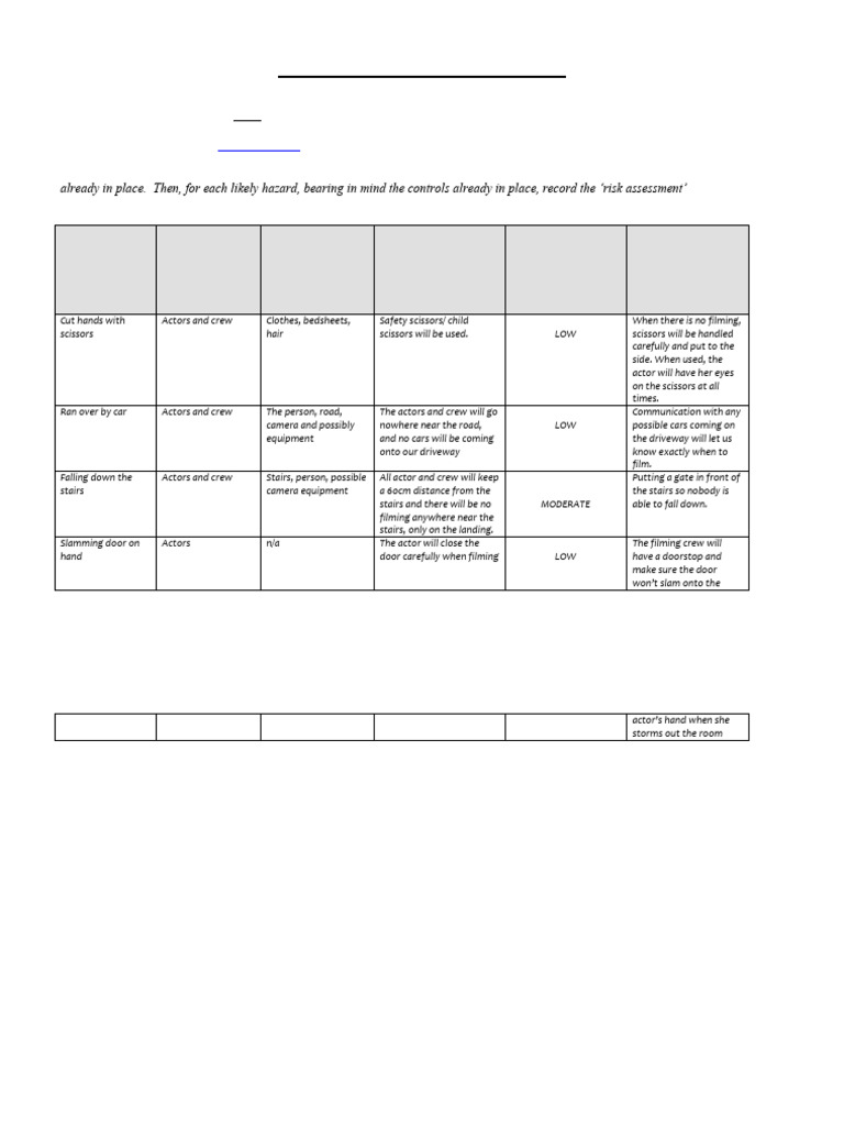 Film Production Risk Assessment Form | PDF | Risk | Scissors
