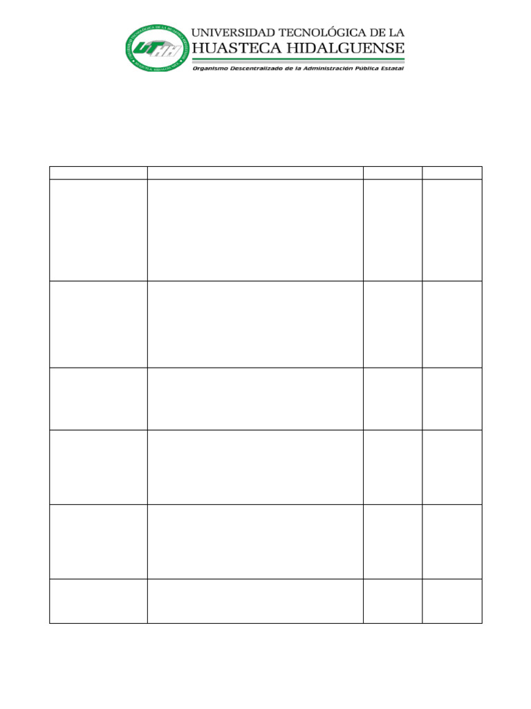 P-3 Lista de Cotejo Segundo Avance Del Proyecto | PDF