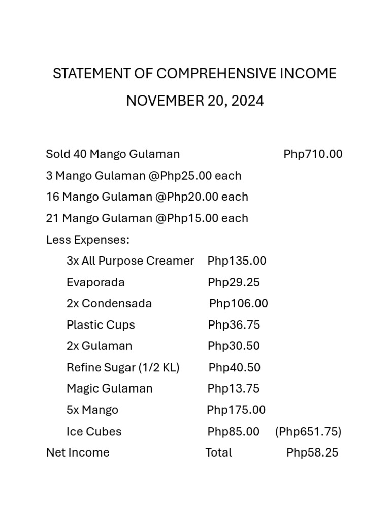 Statement of Comprehensive Income | PDF