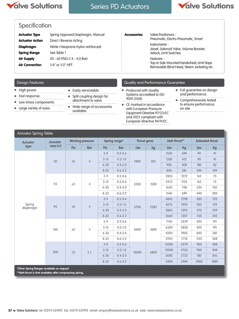 14 Valve Solutions Series PD Actuators 08092014 | PDF | Valve | Actuator