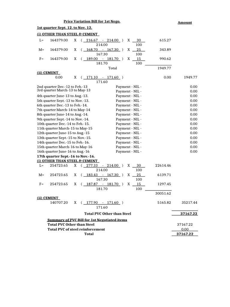 FPVC-2 FCI Siding Patiala | PDF