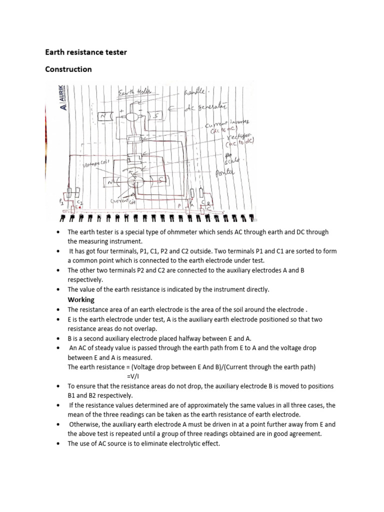Earth Resistance Tester Overview | PDF