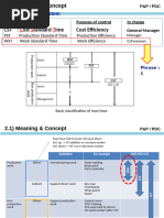 Sample UPH Report From UPH Tool of Know Industrial Engineering | PDF