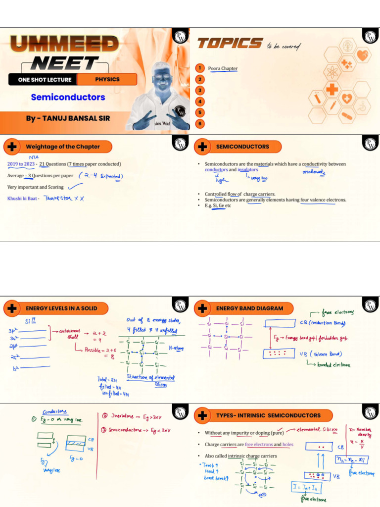 Semi Conductor | PDF