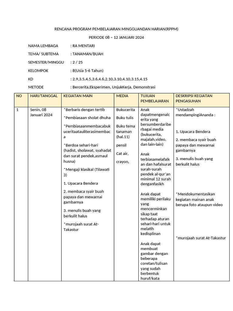 24 RPPM TK B 08 - 12 Januari 2024 | PDF