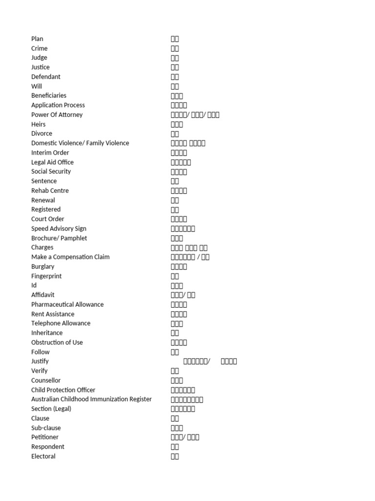 S4 HW Glossary Building Exercise Legal Health | PDF