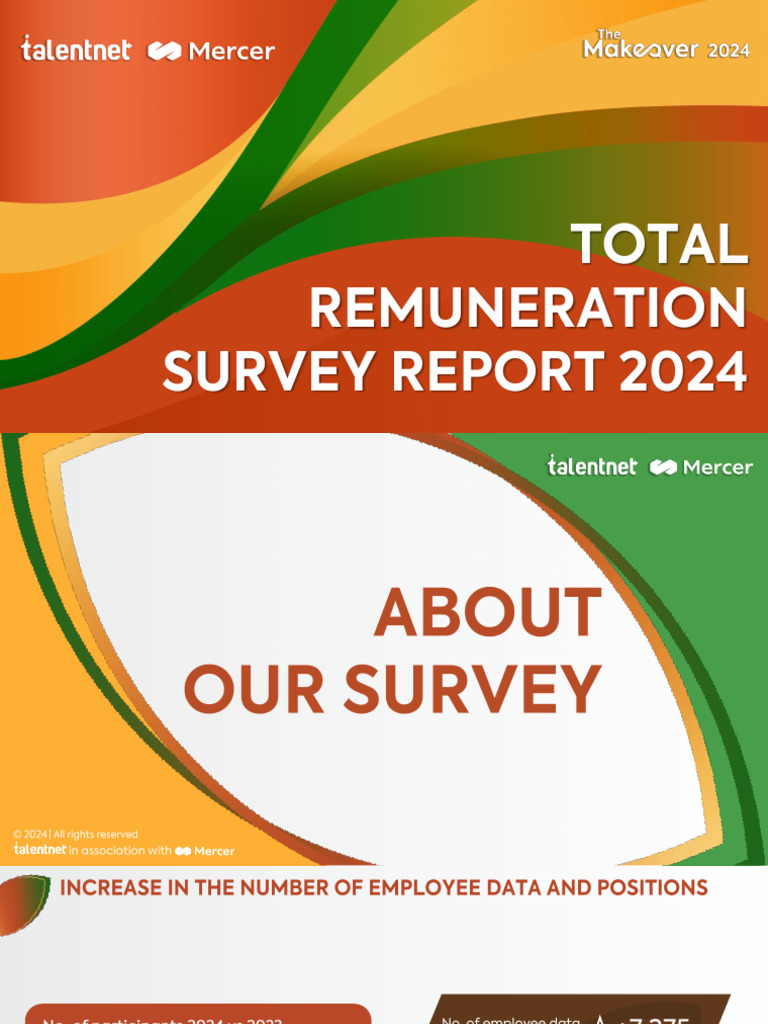 MakeOver 2024 - Talentnet Mercer | PDF