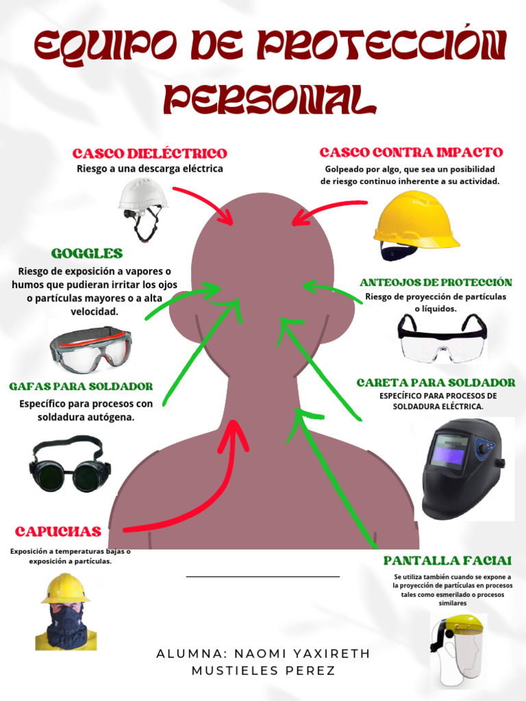 Equipo de Protecci N Personal PDF | PDF | Soldadura | Construcción