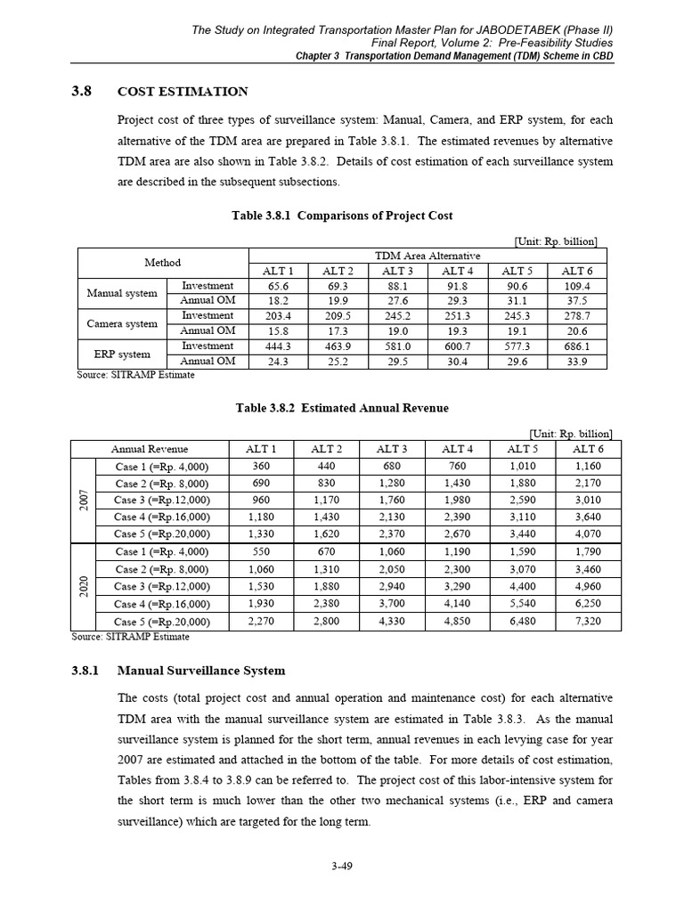 Cost Estimation: Table 3.8.1 Comparisons of Project Cost | PDF | Databases