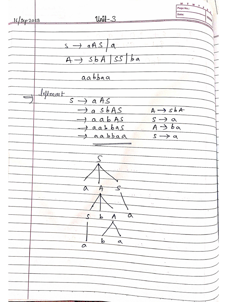 TOC Unit 3 | PDF