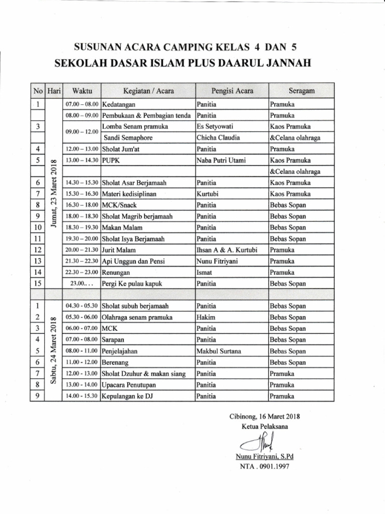 Lampiran (Susunan Acara Camping Kelas 4 Dan 5) | PDF