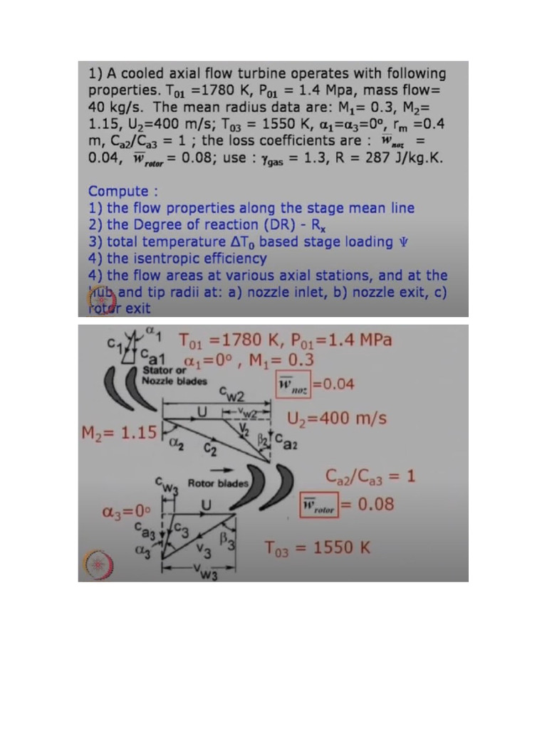 Resolver Ejercicio | PDF