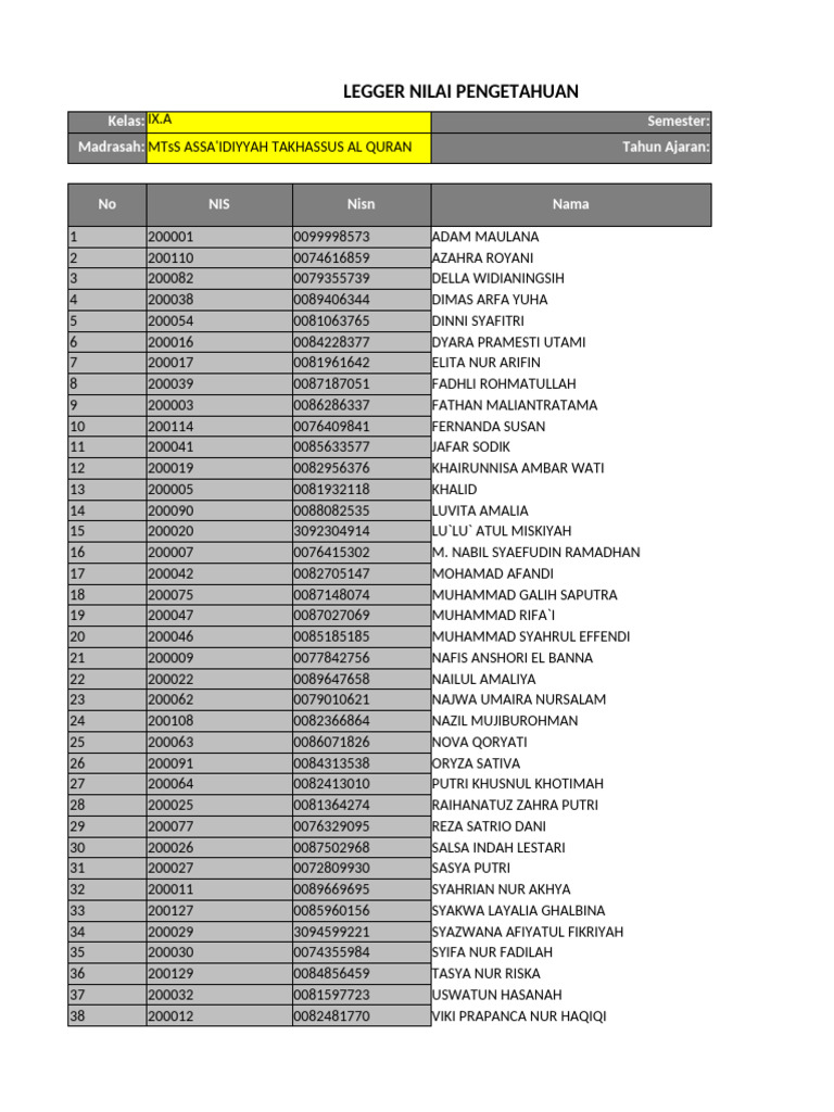 Legger Nilai Kelas Ix.a Fix | PDF