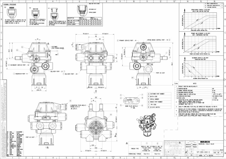 005 - Dascheck - b19 - Page-1 - Notset - Tif Inversion Relay Valve | PDF