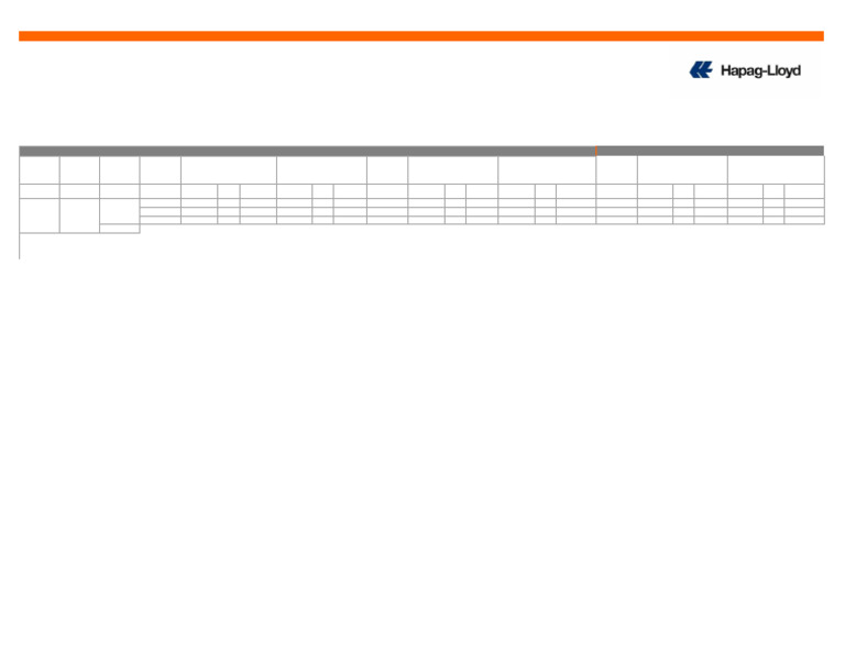 Detention Demurrage MHD Template LPEPE | PDF