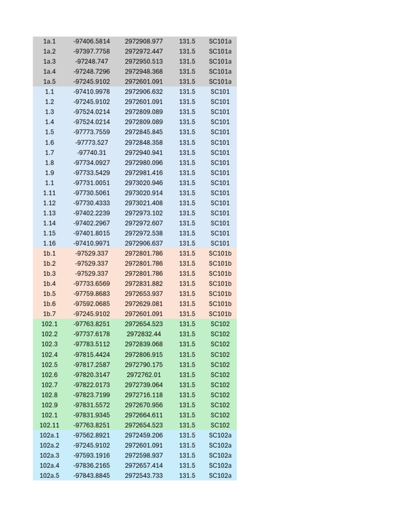 Upper Pivot Fields Coordinates | PDF