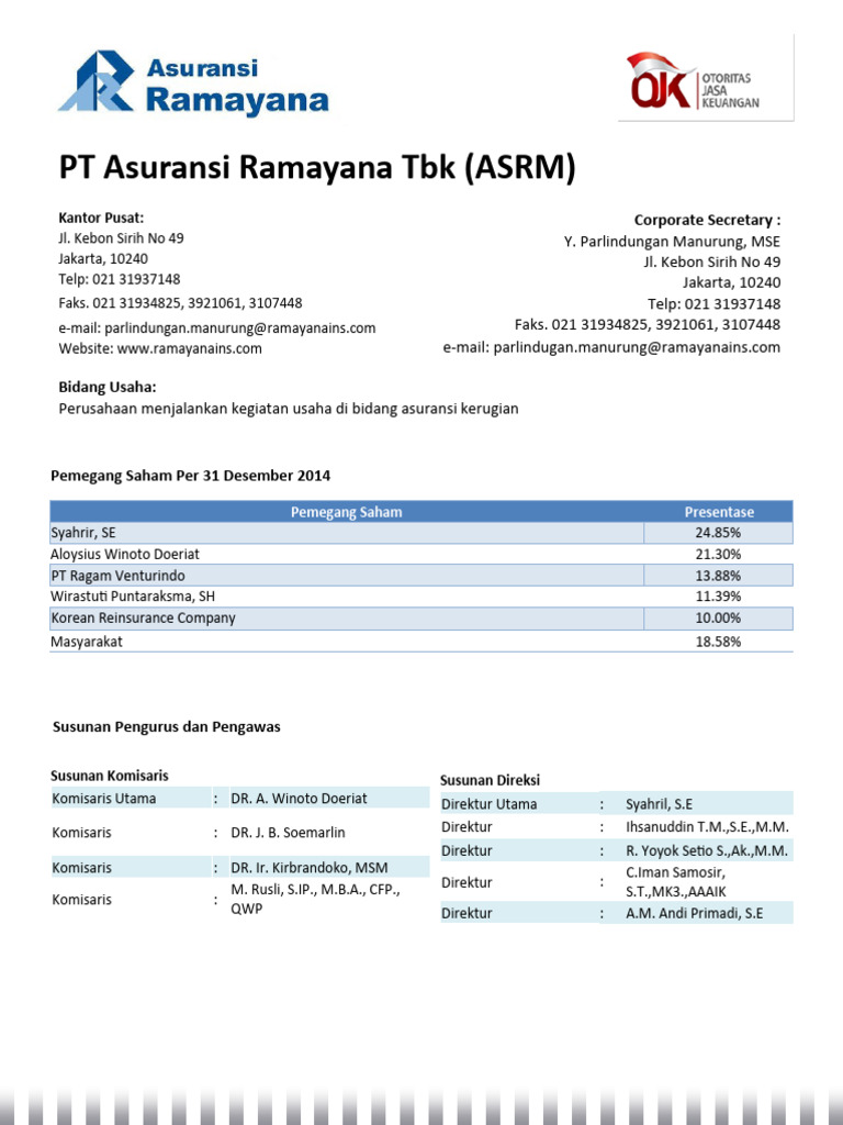 PT Asuransi Ramayana TBK (ASRM) | PDF