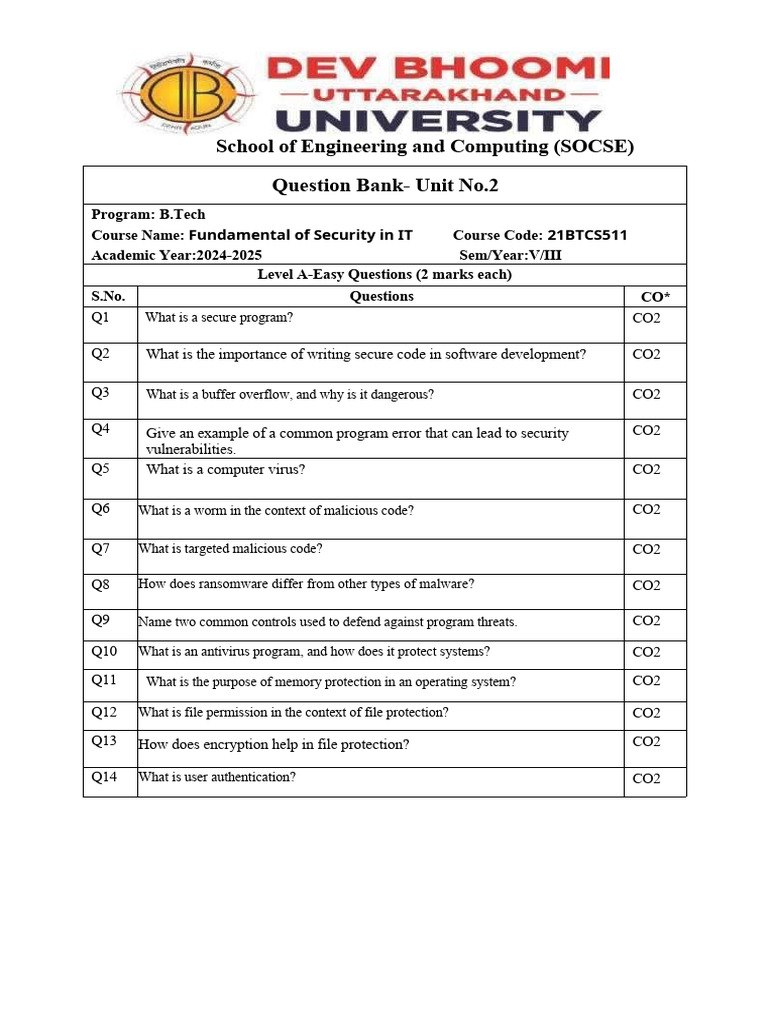 FoS in IT QB Unit2 | PDF | Malware | Security