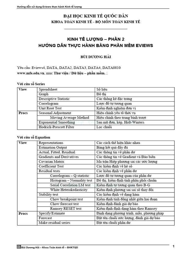 Kinh-Te-Luong - TH - KTL - Chuyennganh - 2010 - (Cuuduongthancong - Com) | PDF