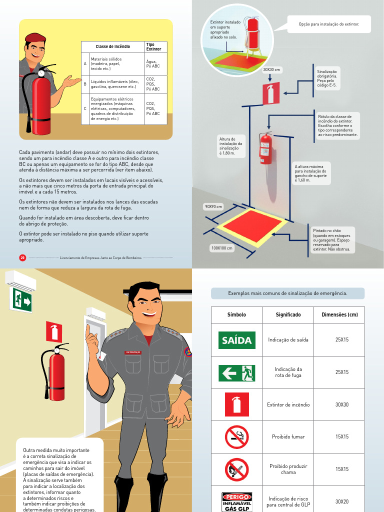 Cartilha Corpo de Bombeiros | PDF