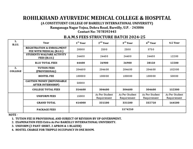 BAMS Fee Structure 2024-25 | PDF
