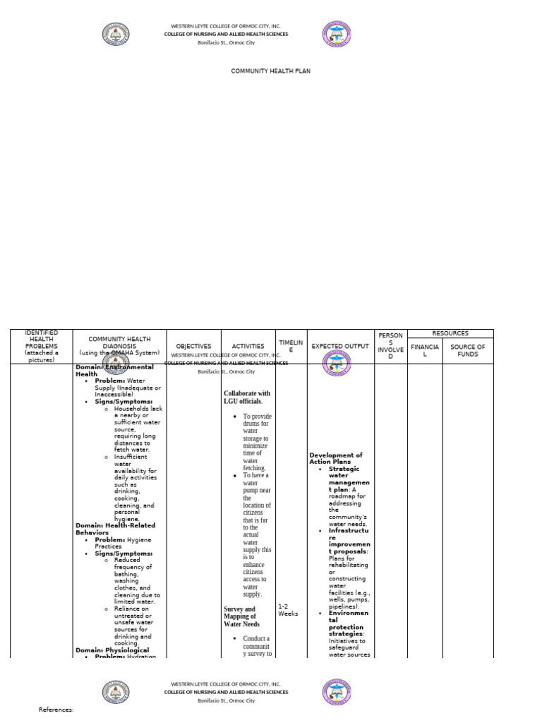 Community Health Plan | PDF | Water | Hygiene