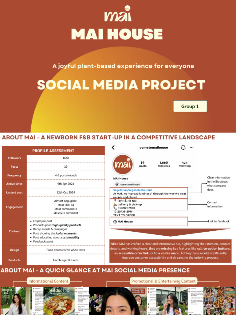 Group 1 - Social Media Project | PDF | Advertising | Brand