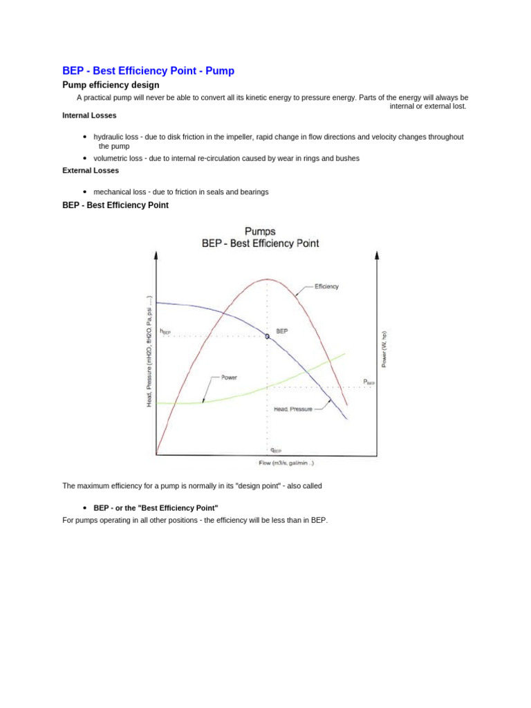Pump Efficiency and BEP Explained | PDF