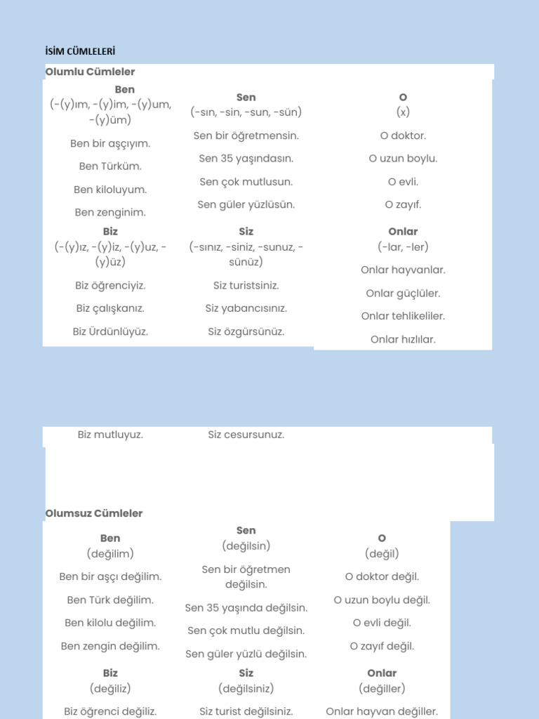 Isim Cümleri | PDF