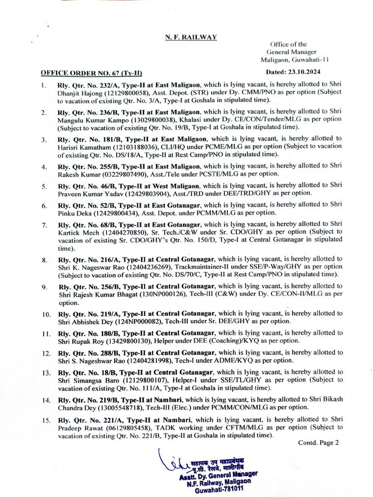 Allotment Order 67 T-II MLG 23 Oct 2024 | PDF