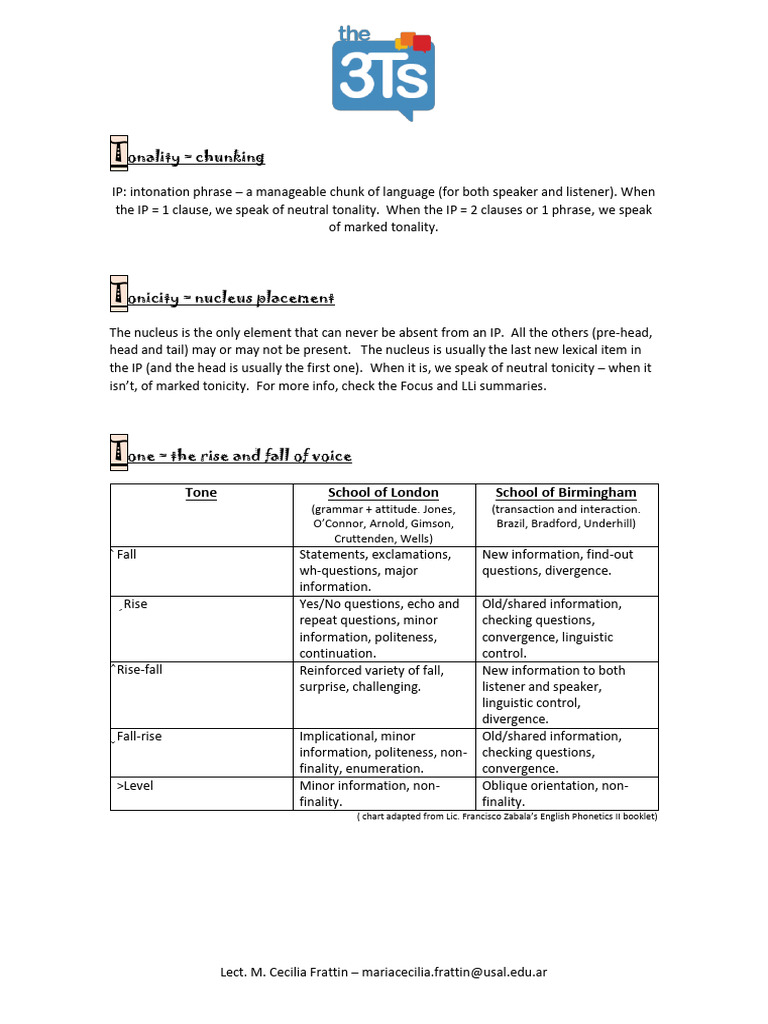 3 Ts | PDF | Tone (Linguistics) | Syntax