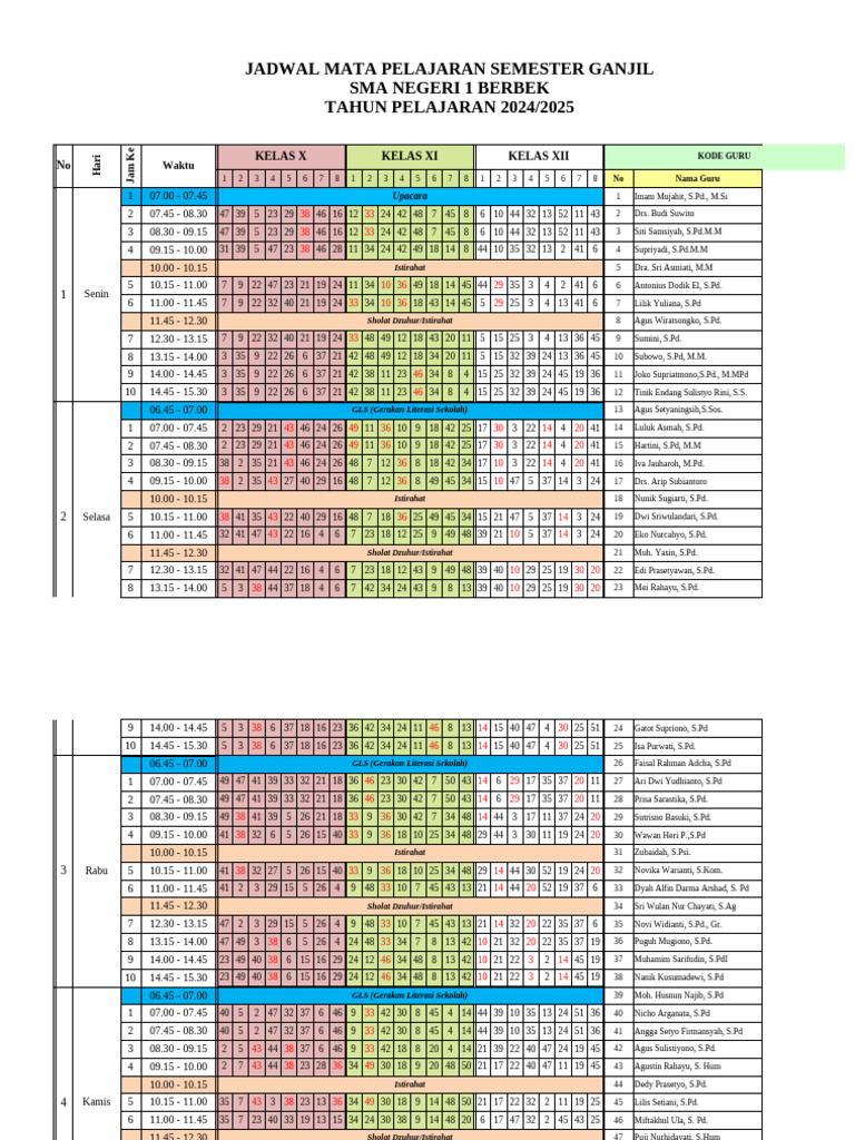 Jadwal Ganjil 9 September 2024i | PDF