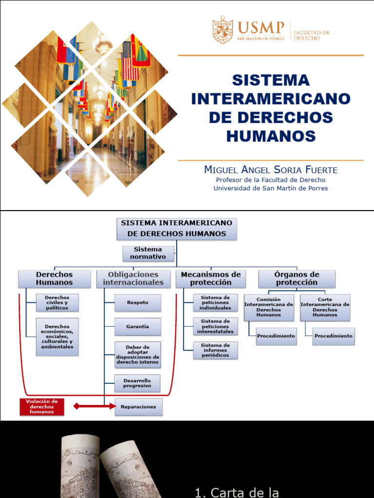 Sidh | PDF | Convenio europeo de derechos humanos | Justicia