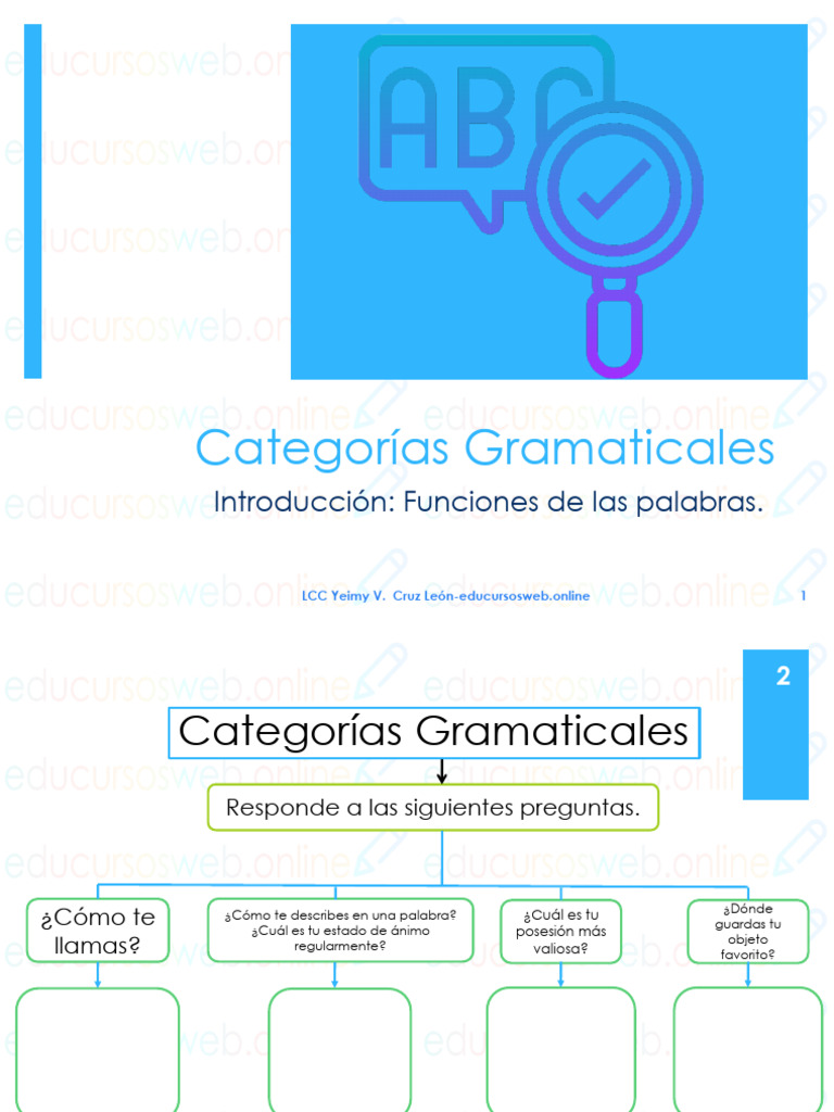 Actividad Categorias Gramaticales CL 202s | PDF