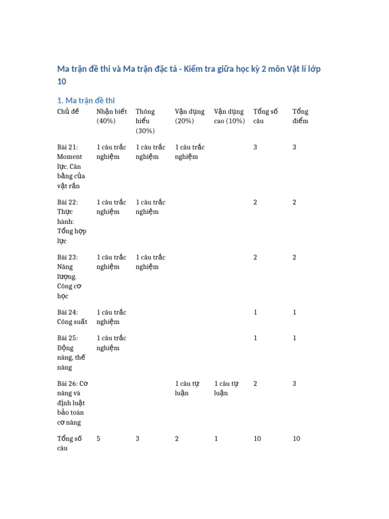 Matran DeThi VatLi Lop10 | PDF