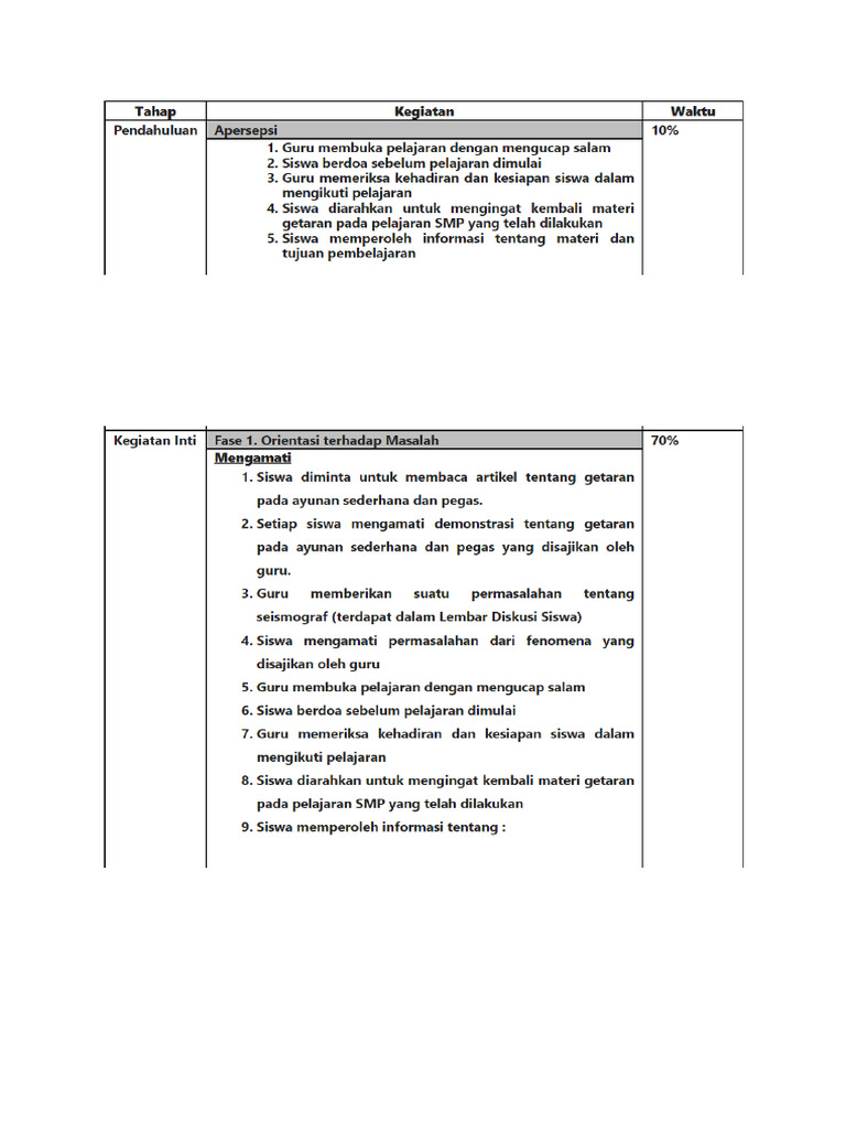 Contoh RPP Saintifik PBL | PDF