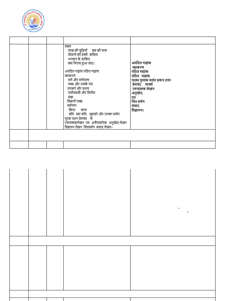 Timetable Class VIII-2 | PDF