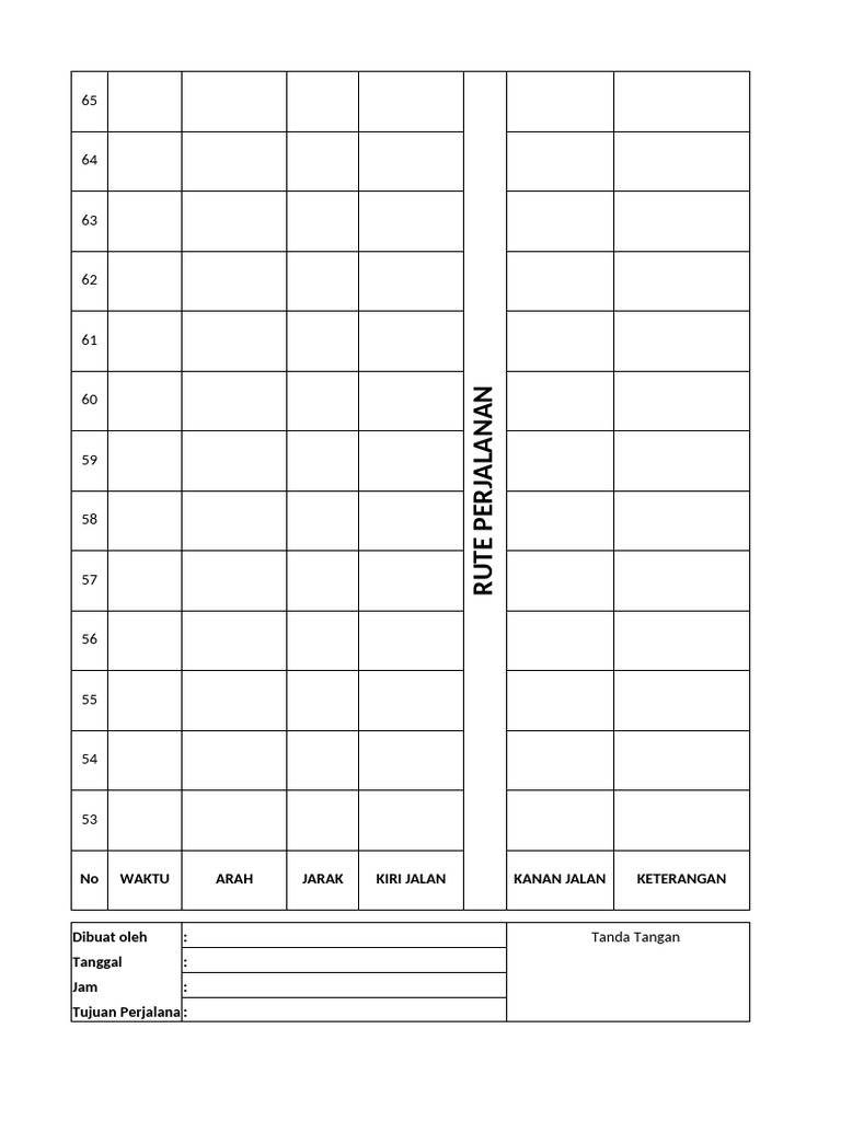 Peta Pita Pramuka | PDF