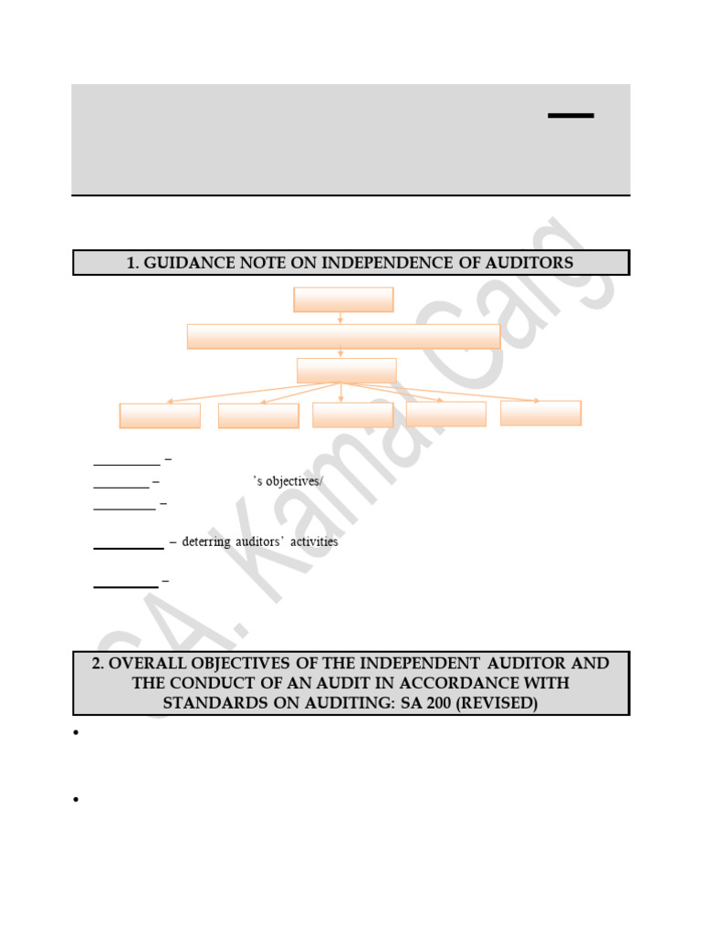 Auditing Standards Ready Reckoner | PDF | Going Concern | Auditor's Report