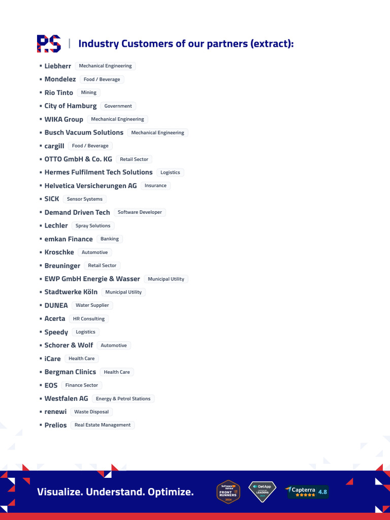 Process - Science Reference List 2024 | PDF
