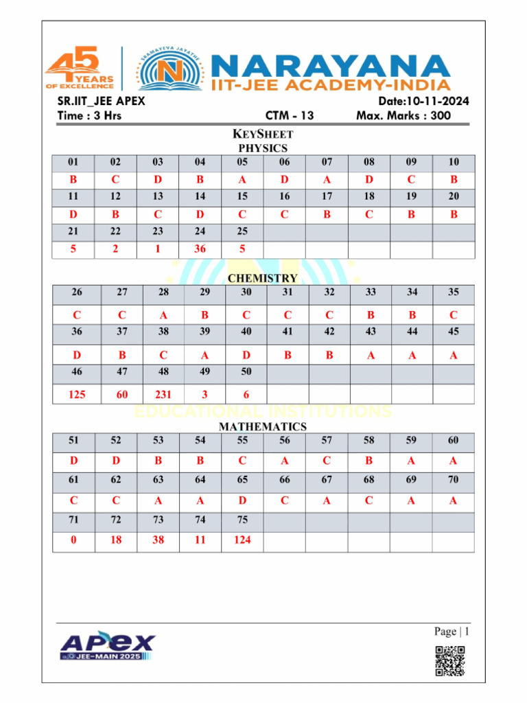 CTM 13 Key&sol | PDF