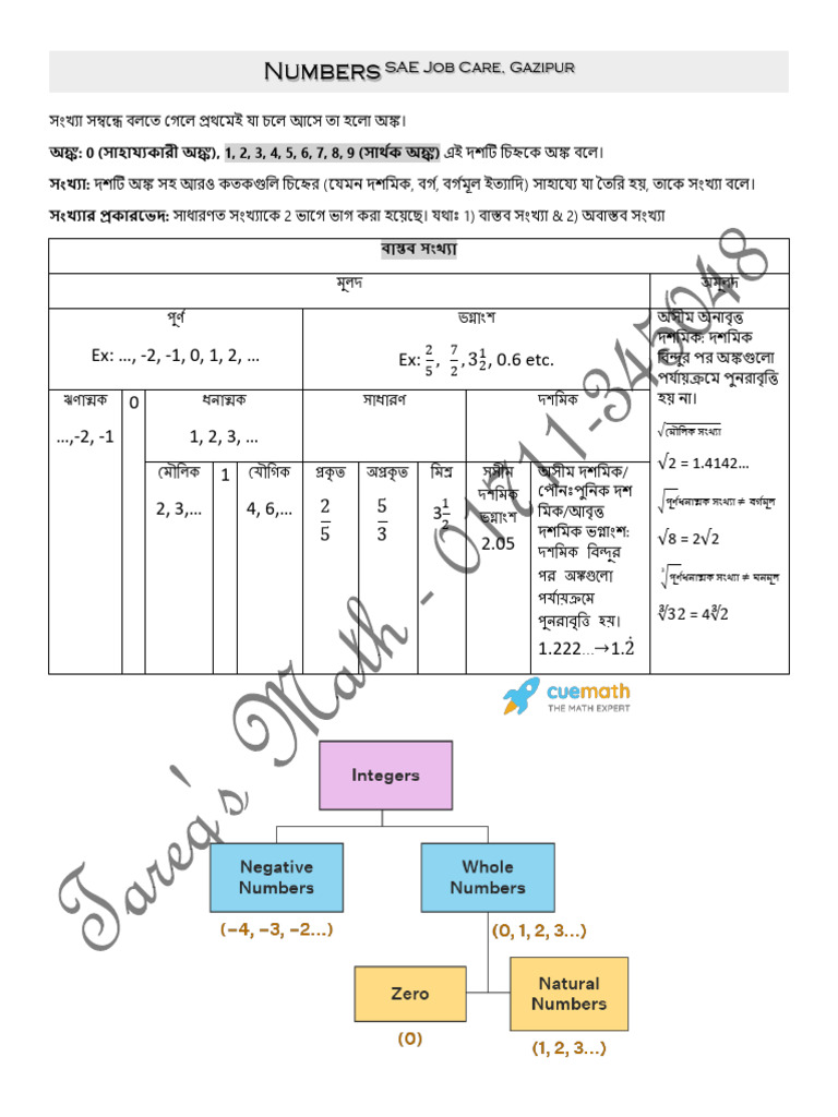 Number Formula 2 | PDF